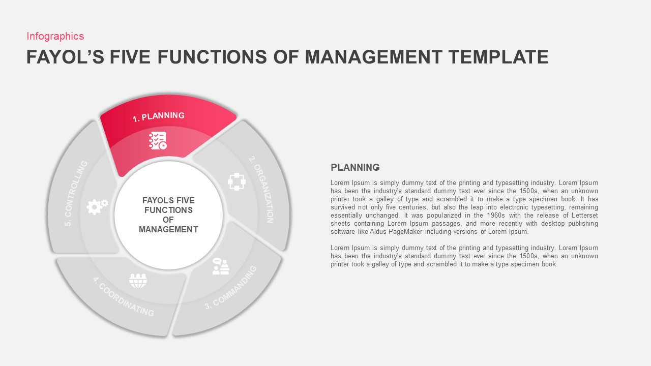 Fayol's Five Functions Of Management PowerPoint Template