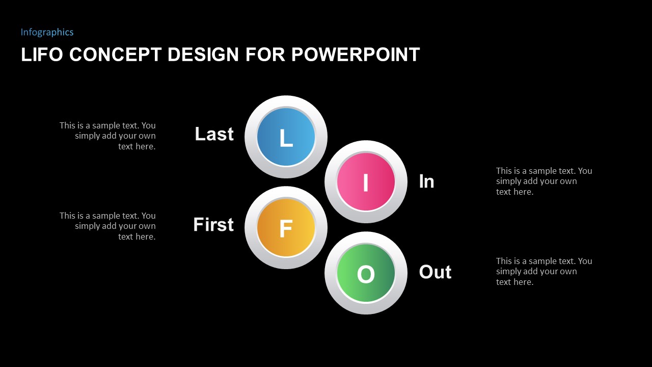 LIFO Concept Design For PowerPoint Presentation | SlideBazaar