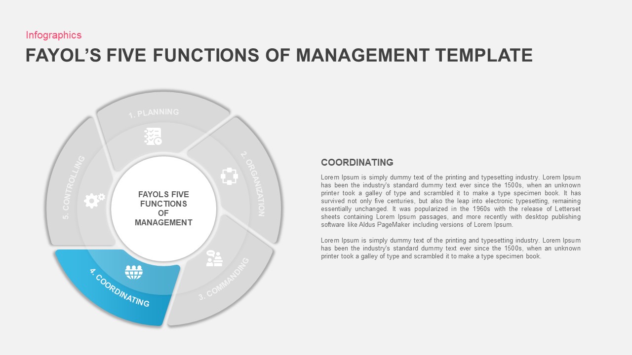 Fayol's Five Functions Of Management PowerPoint Template