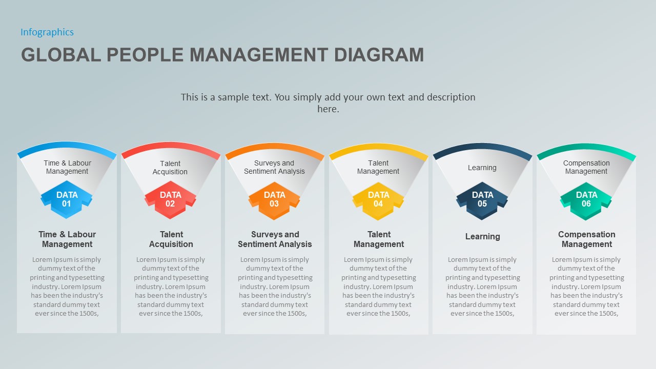 The Global People Management PowerPoint Diagram | Slidebazaar