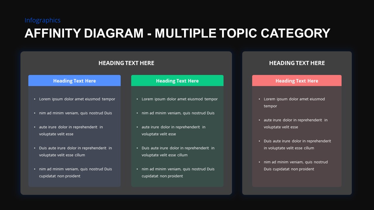 Affinity Diagram PowerPoint Templates | Slidebazaar