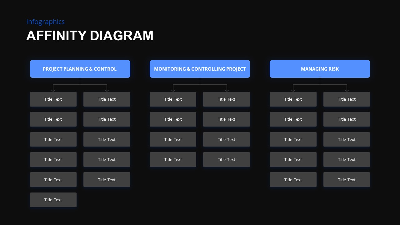 Affinity Diagram PowerPoint Templates | Slidebazaar