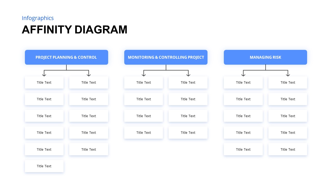 Affinity Diagram PowerPoint Templates | Slidebazaar Affinity Diagram PowerPoint Templates | Slidebazaar