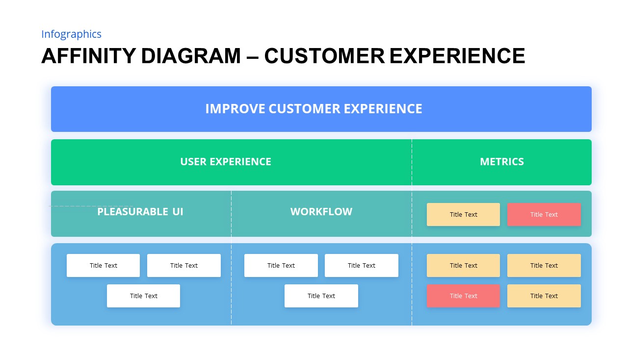 Affinity Diagram PowerPoint Templates | Slidebazaar