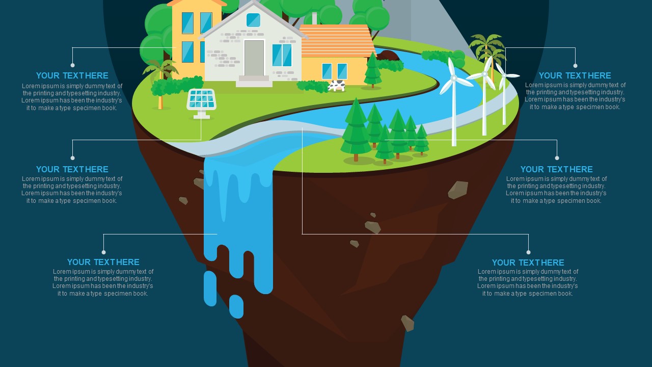Ecosystem PowerPoint Template | Slidebazaar