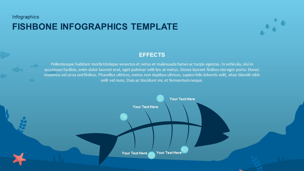 Fishbone Infographic PowerPoint Template | Slidebazaar