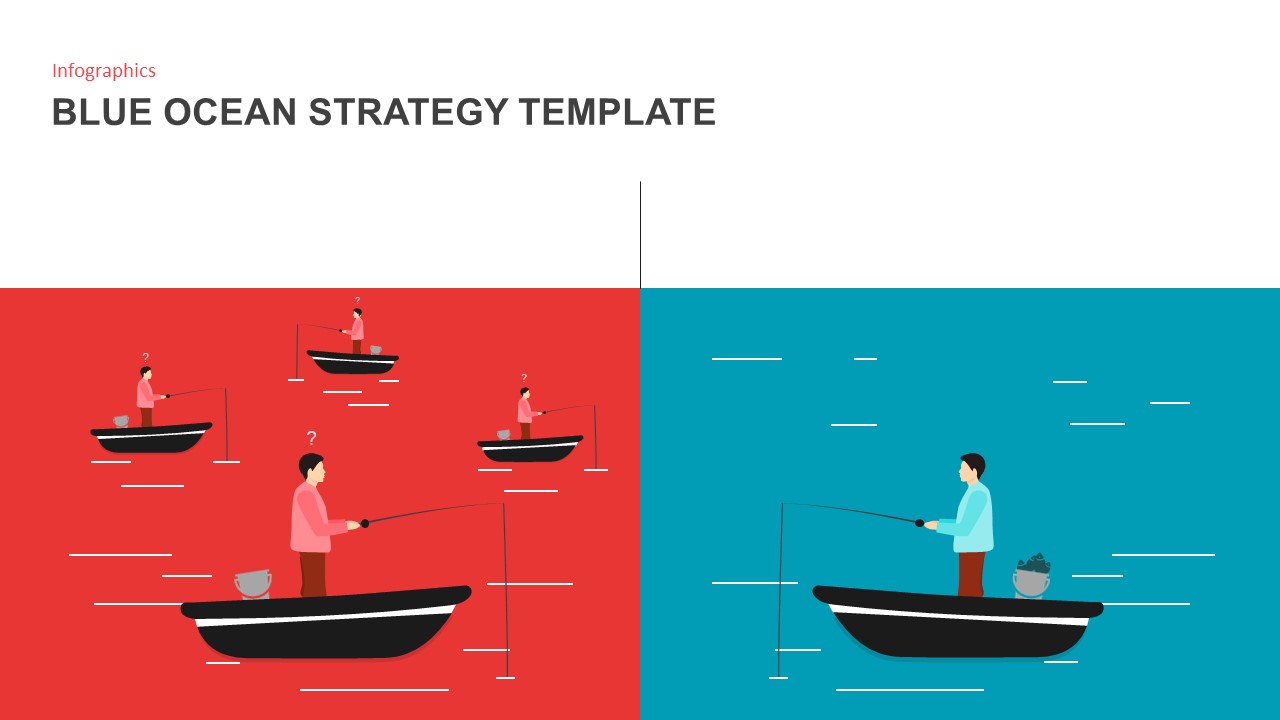 Blue Ocean Strategy PowerPoint Template | Slidebazaar