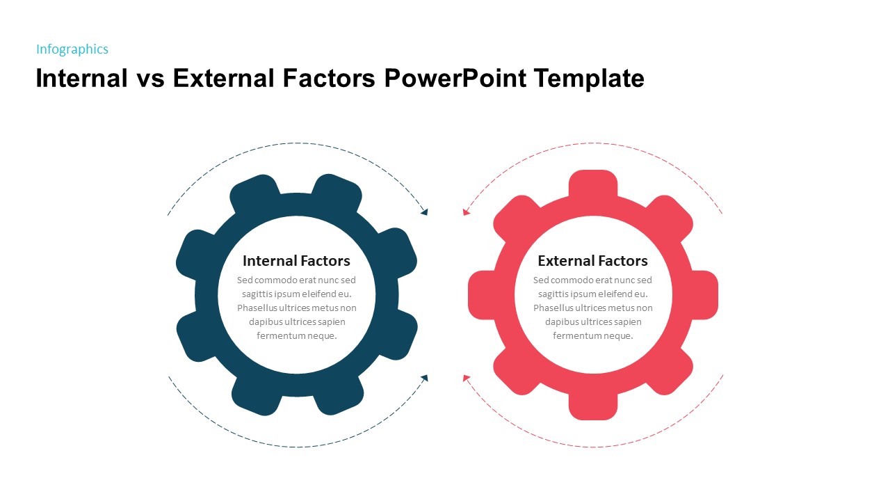 Internal Factors vs External Factors PowerPoint Template | Slidebazaar