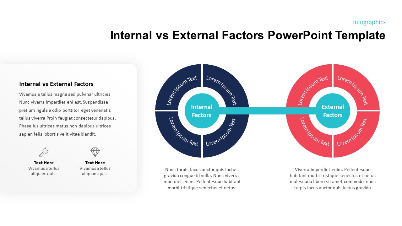 Internal Factors vs External Factors PowerPoint Template | Slidebazaar