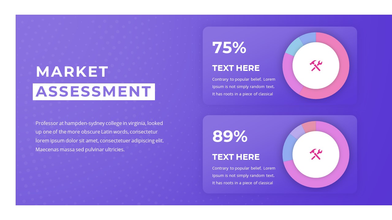 Business Case PowerPoint Presentation Template | Slidebazaar