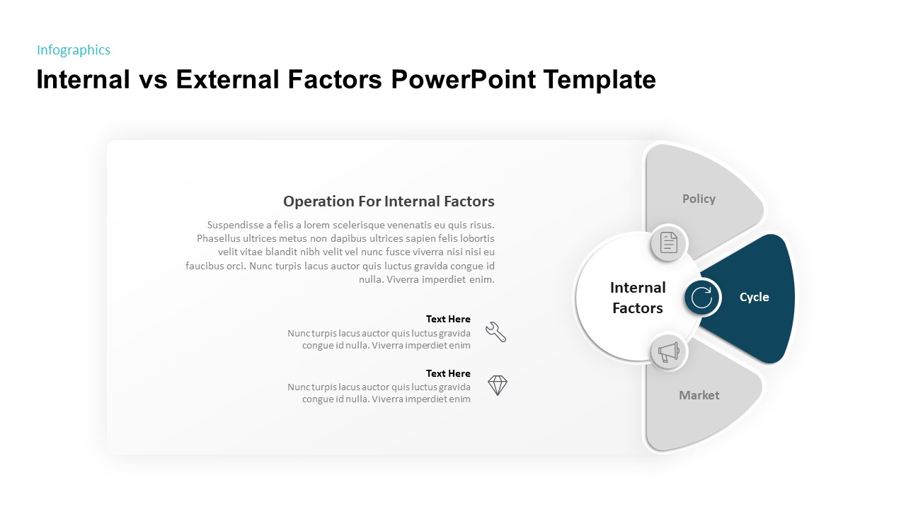 Internal Factors vs External Factors PowerPoint Template | Slidebazaar