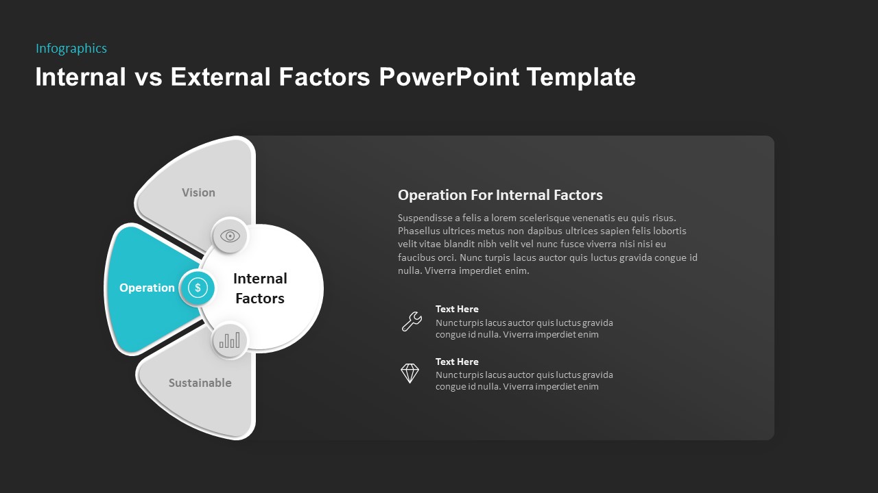 Internal Factors vs External Factors PowerPoint Template | Slidebazaar