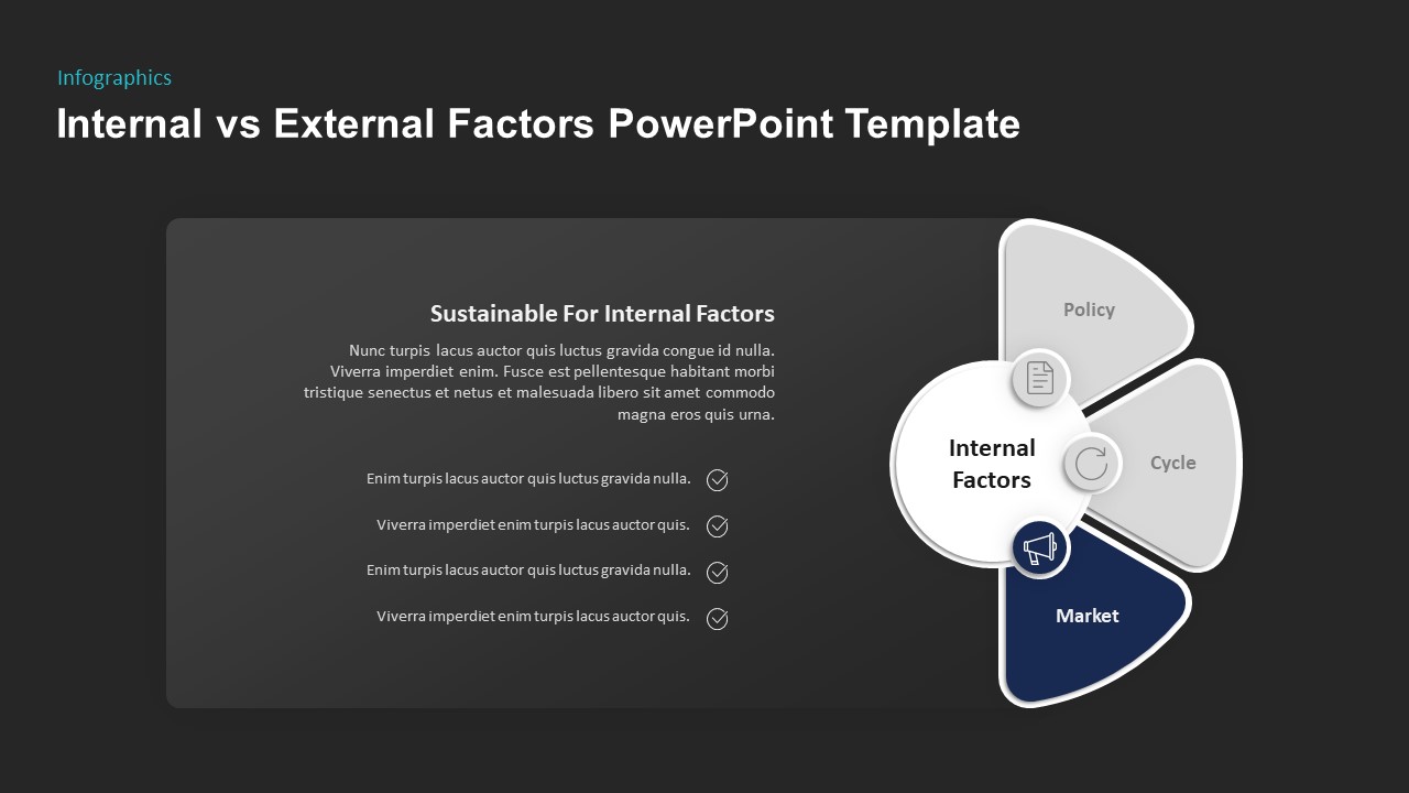 Internal Factors vs External Factors PowerPoint Template | Slidebazaar