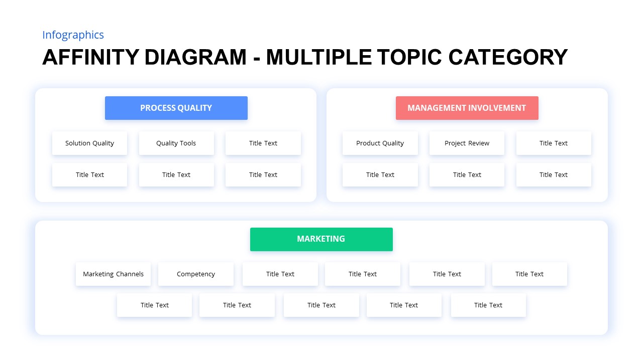 Affinity Diagram Template Powerpoint