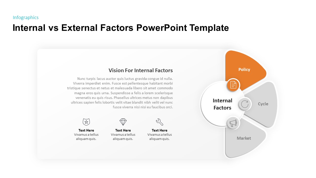Internal Factors vs External Factors PowerPoint Template | Slidebazaar