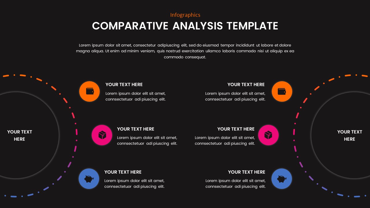 Comparative Analysis Template For Powerpoint Slidebazaar