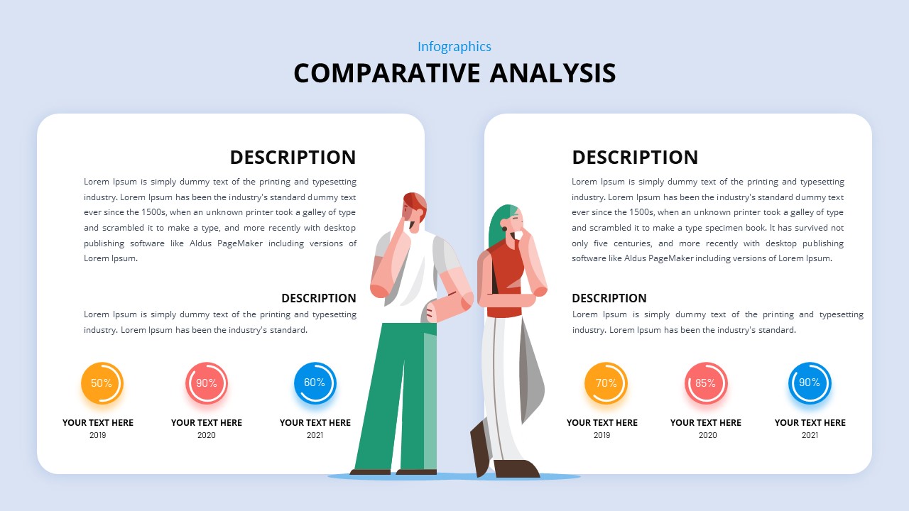 Comparative Analysis PowerPoint Template Slidebazaar