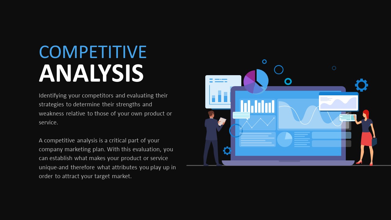 Competitor Analysis Template for Presentations | PowerPoint Slides