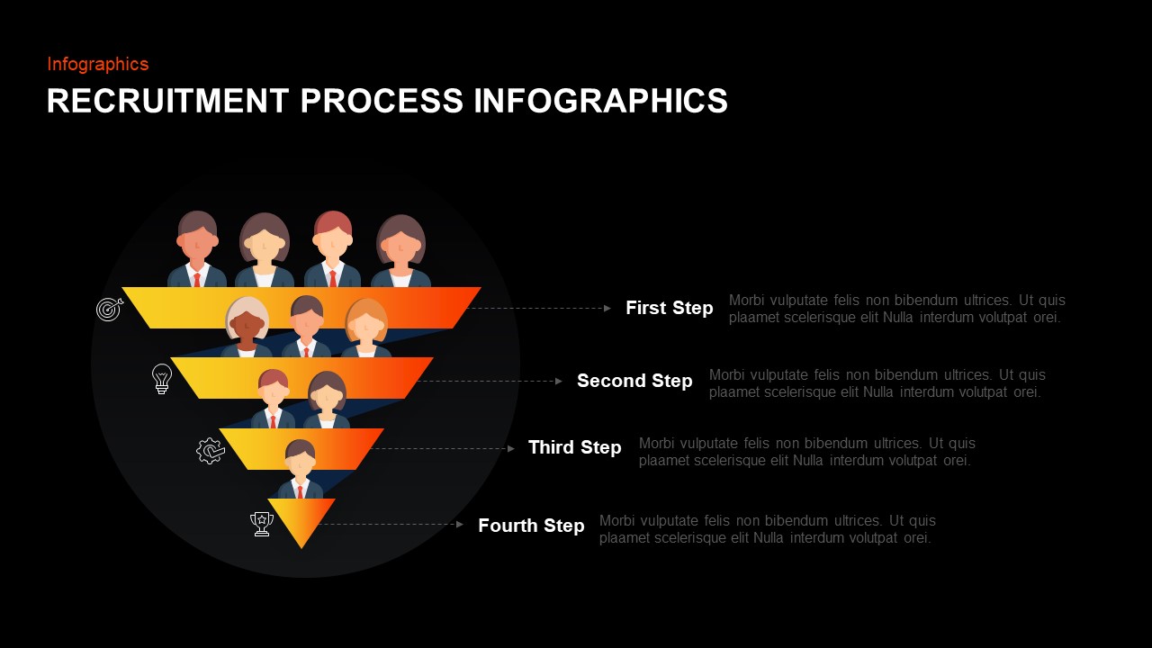 Recruitment Process Infographic PowerPoint Template & Keynote
