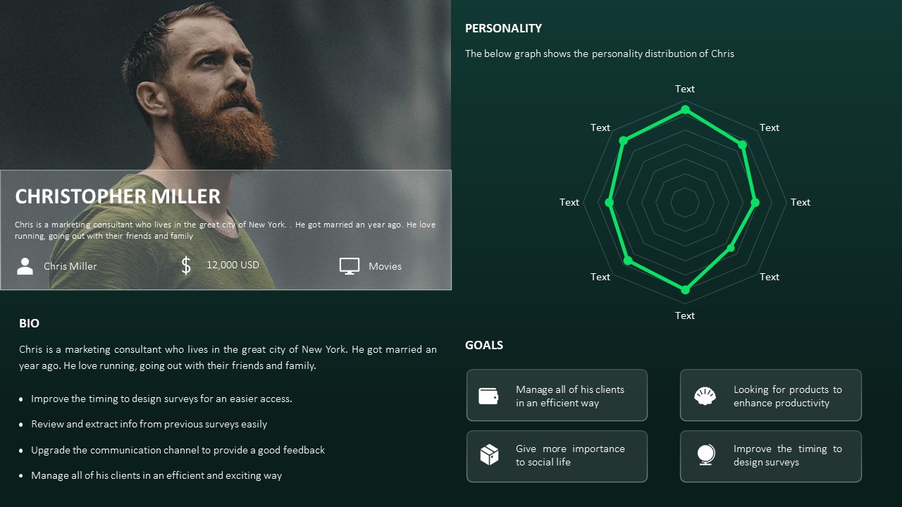 User Persona PowerPoint Presentation Template | Slidebazaar User Persona PowerPoint Presentation Template | Slidebazaar