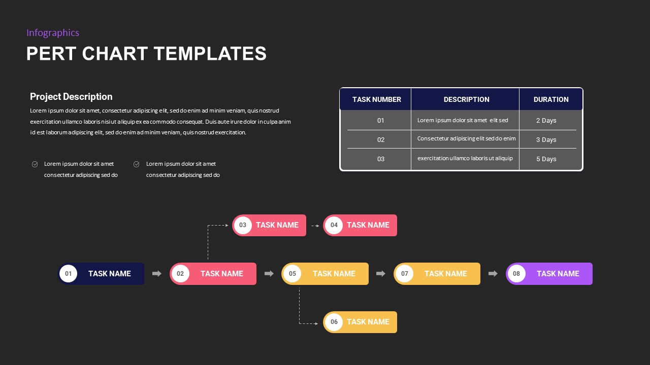 Pert Chart PowerPoint Templates | Slidebazaar