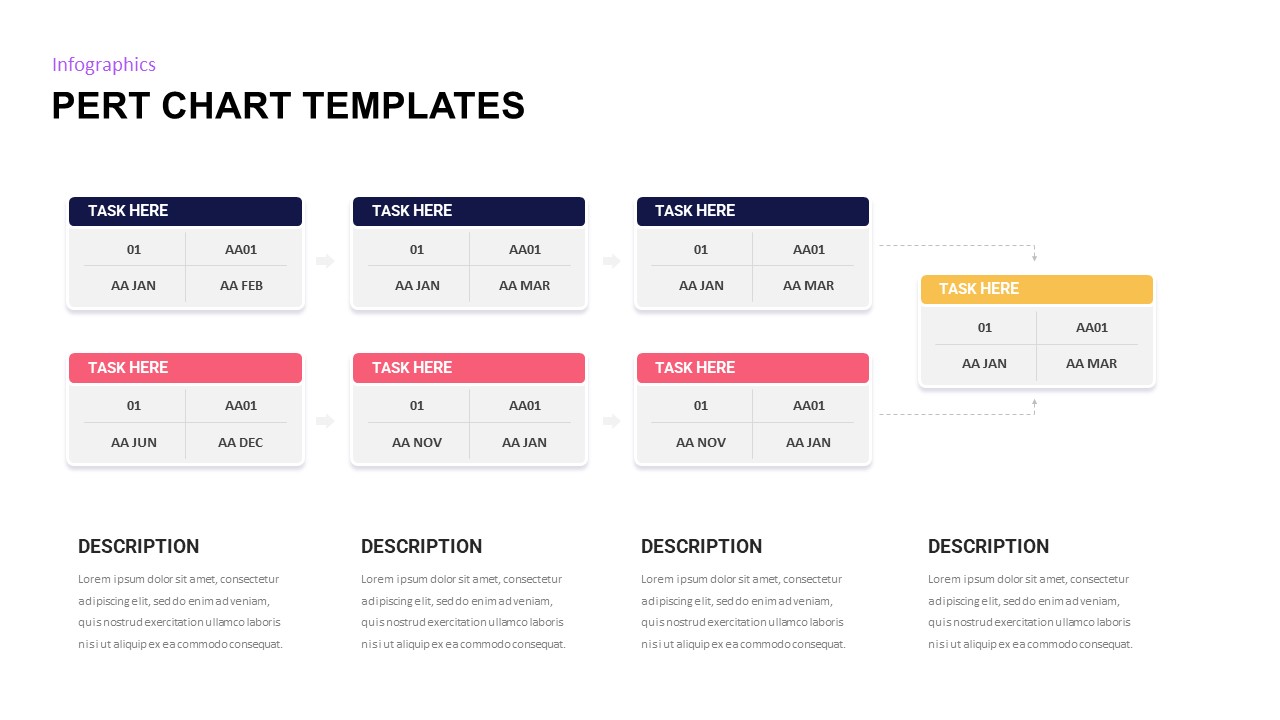 Pert Chart PowerPoint Templates | Slidebazaar