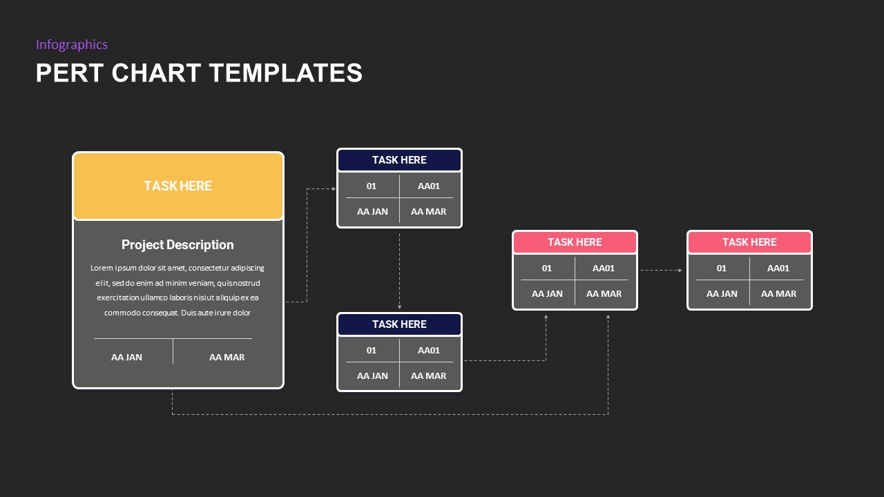 Pert Chart PowerPoint Templates | Slidebazaar
