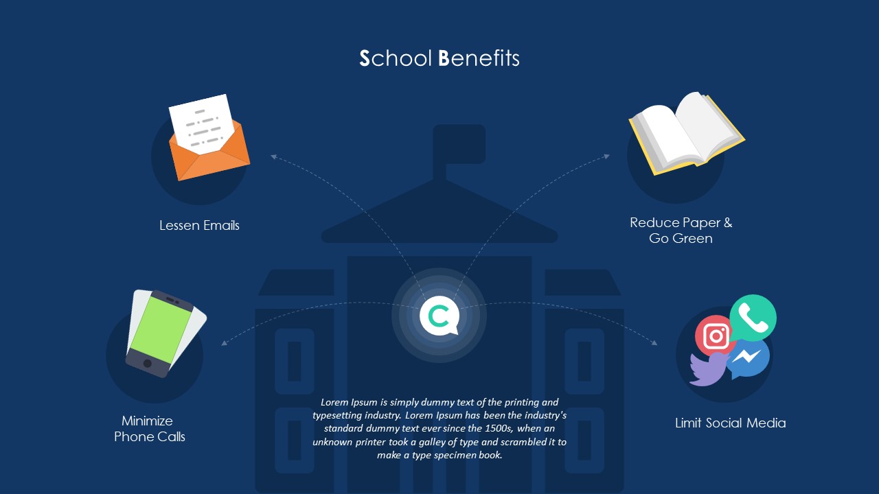 School Communication App Deck Template for PowerPoint Presentation