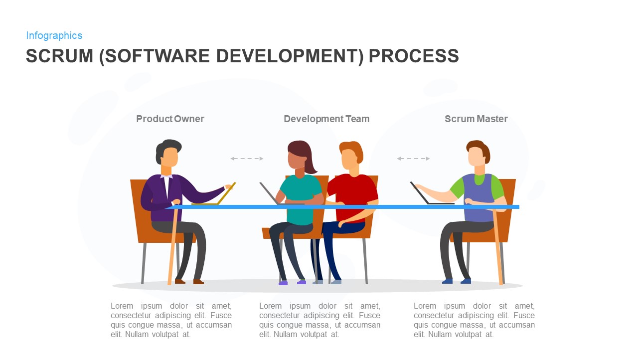 SCRUM Process PowerPoint Template & Keynote Diagram - Slidebazaar SCRUM Process PowerPoint Template & Keynote Diagram - Slidebazaar
