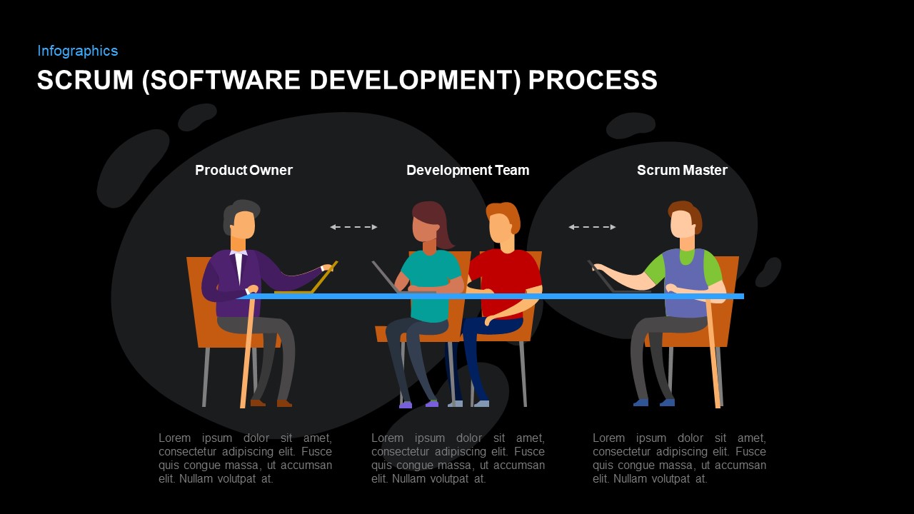 SCRUM Process PowerPoint Template & Keynote Diagram - Slidebazaar SCRUM Process PowerPoint Template & Keynote Diagram - Slidebazaar