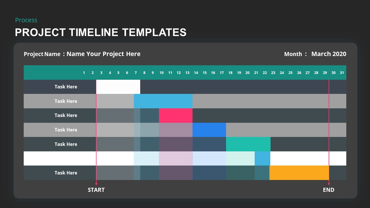 Project Timeline Template PowerPoint - SlideBazaar