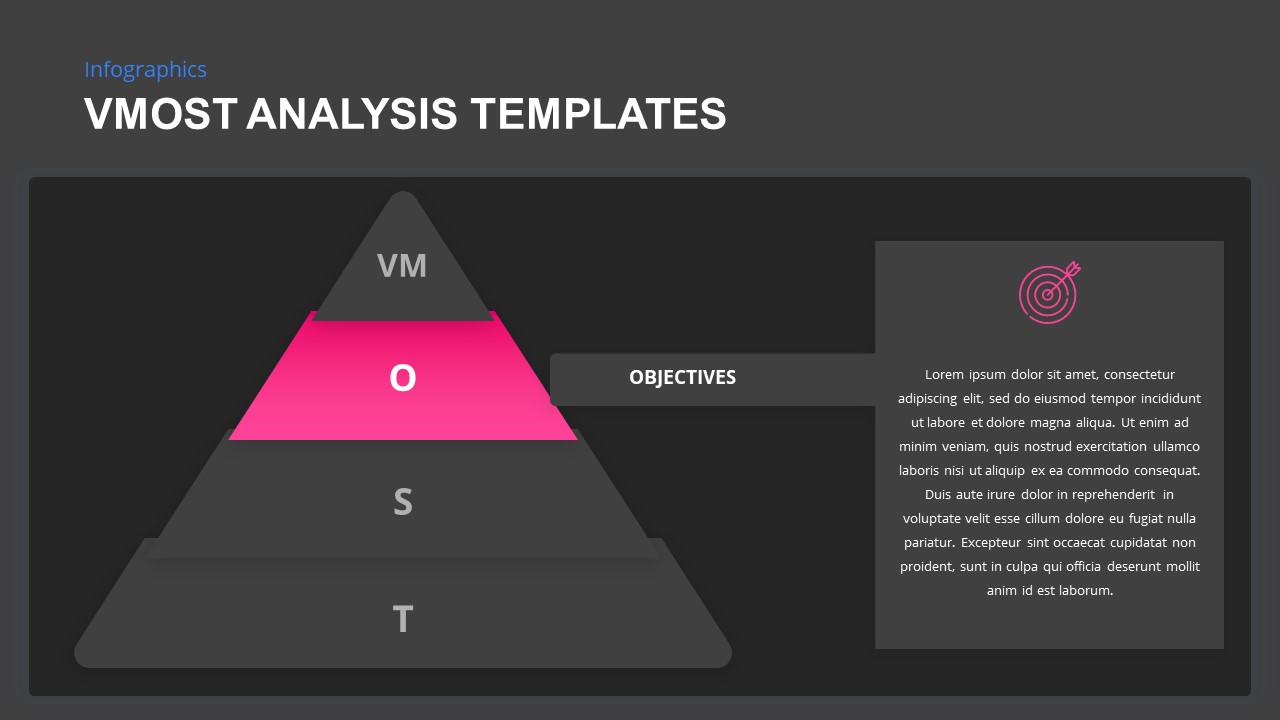 VMOST Analysis PowerPoint Template | Slidebazaar