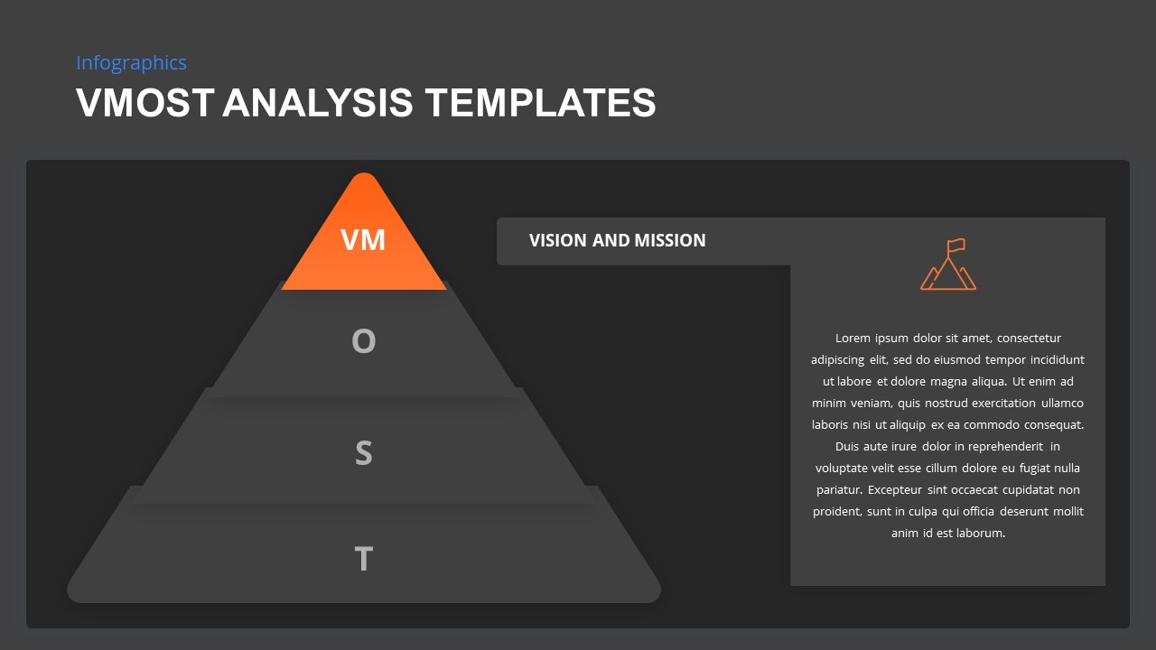VMOST Analysis PowerPoint Template | Slidebazaar