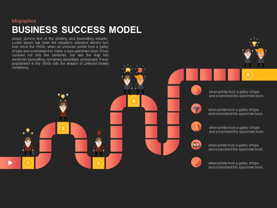 Business Success Model PowerPoint Template and Keynote Slide