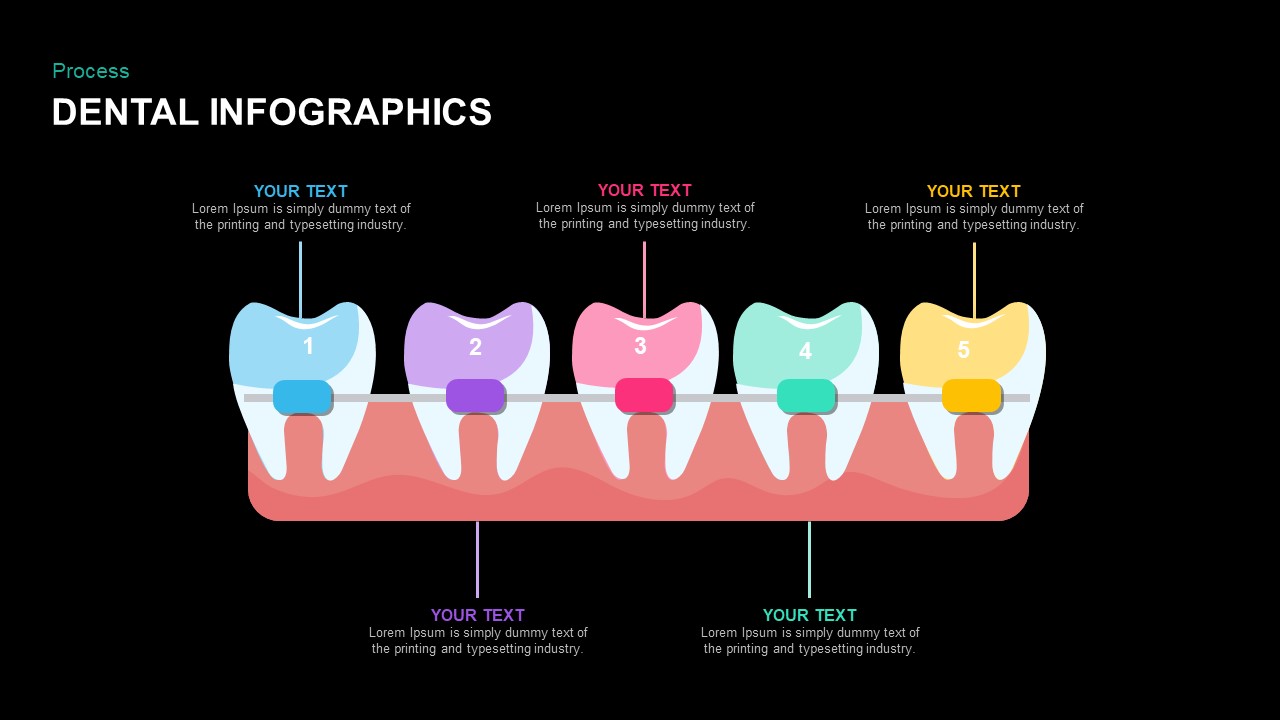 Dental Infographic PowerPoint Template Slidebazaar
