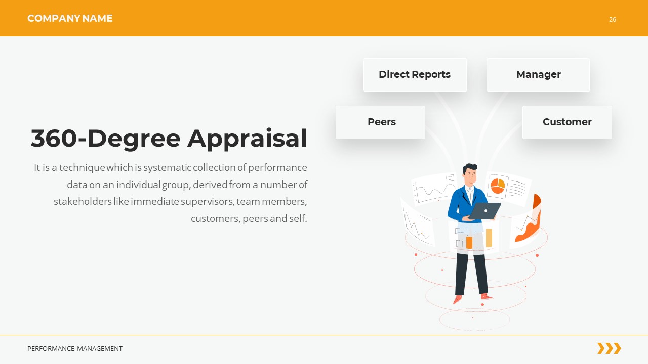 Performance Management Presentation Template | Slidebazaar