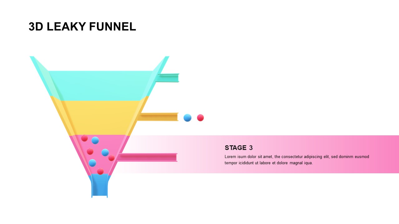 3 D Funnel Template | Slidebazaar