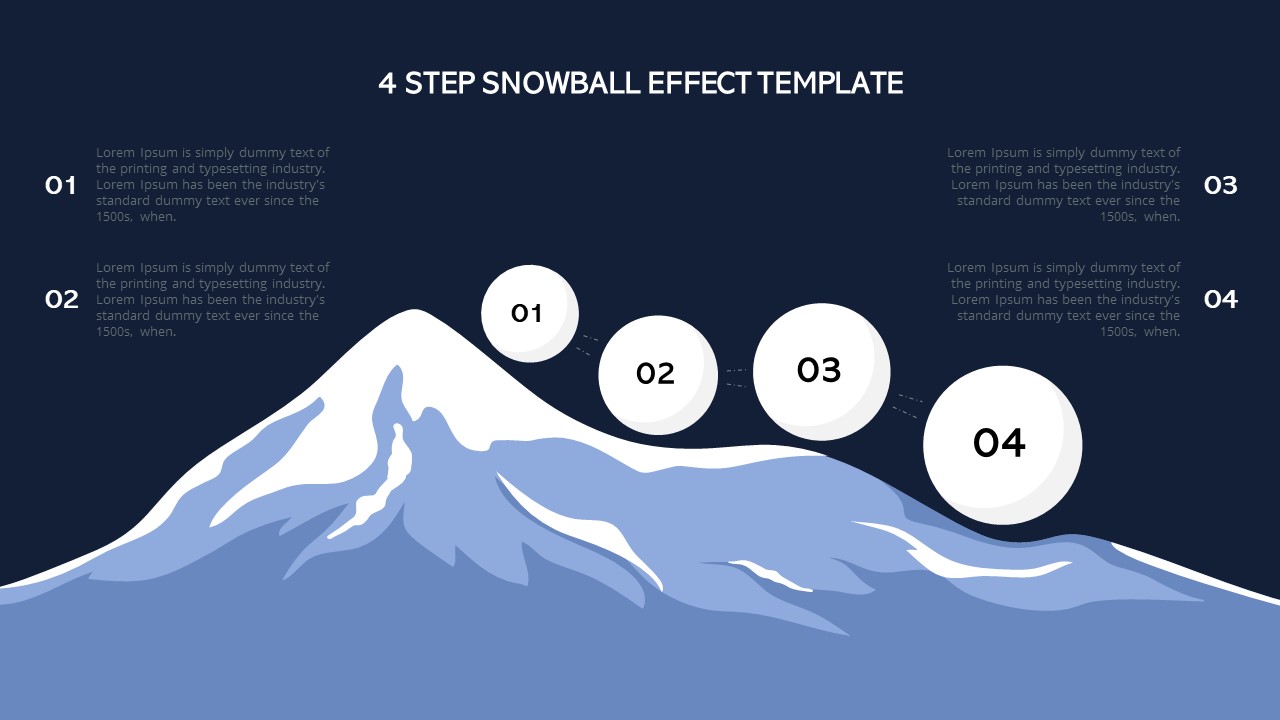 Snowball Effect PowerPoint Template