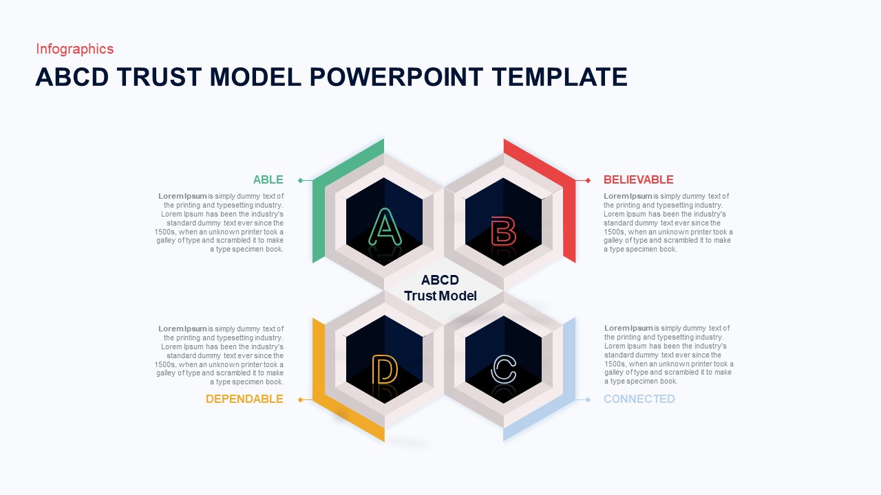 ABCD Trust Model PowerPoint Template | Slidebazaar