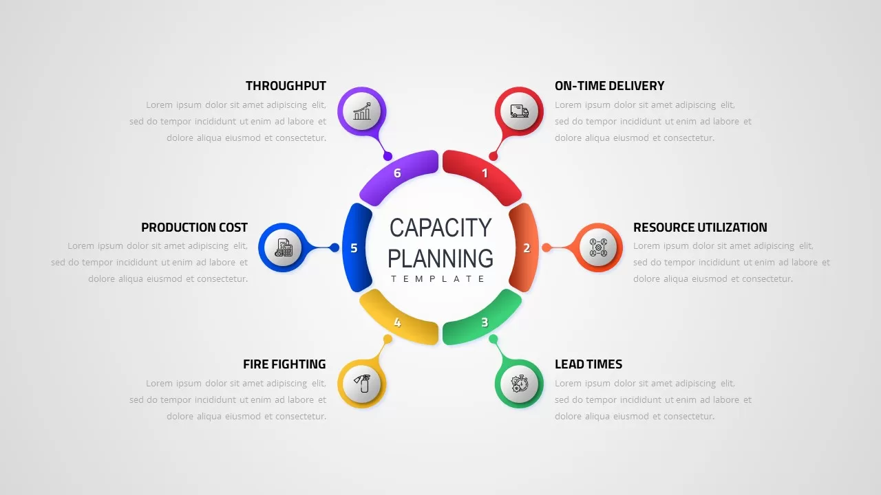 Capacity Planning Template Slidebazaar