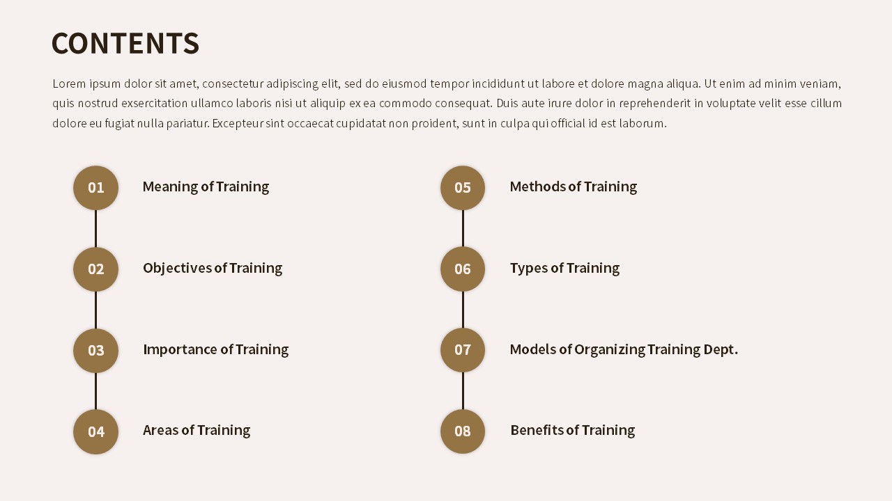 Employee Training PowerPoint Template | Slidebazaar