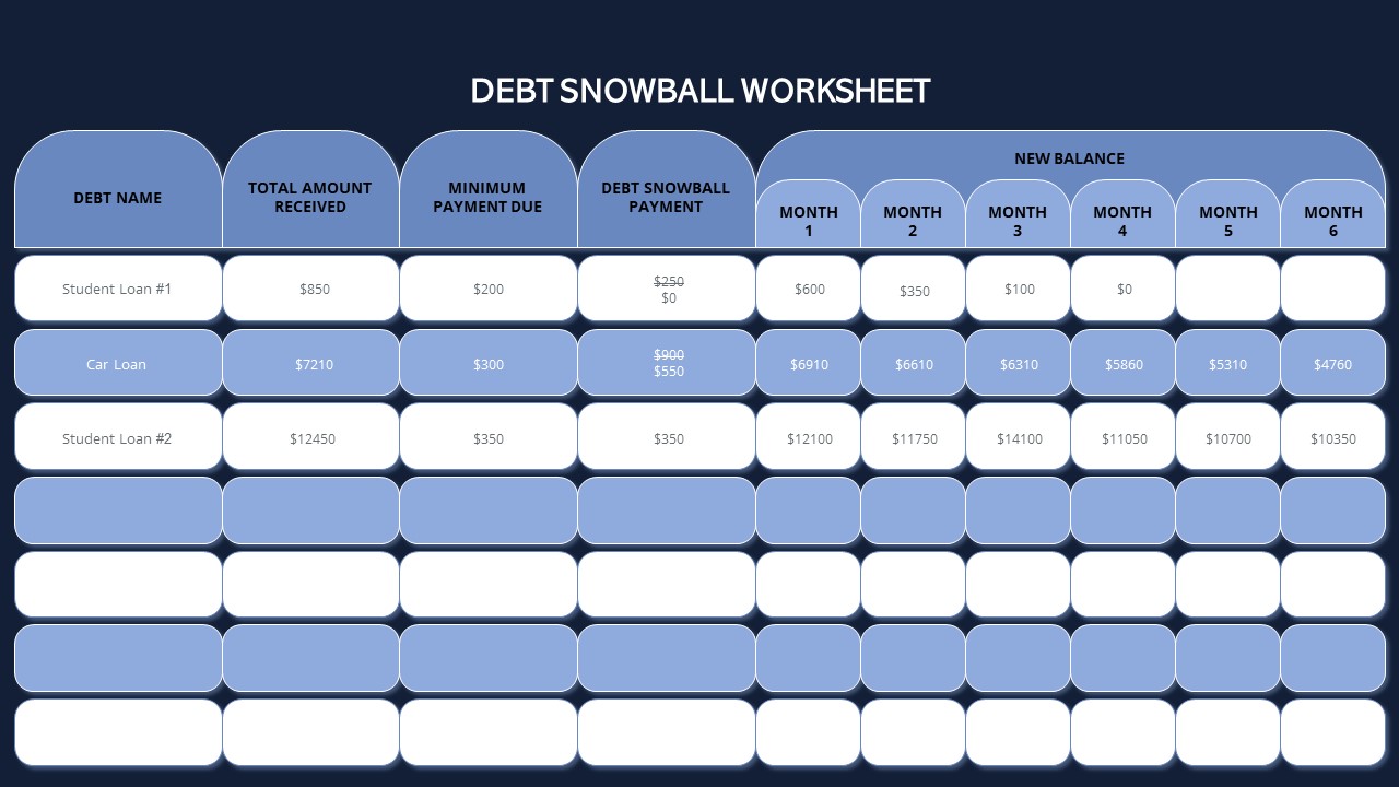 Snowball Effect PowerPoint Template