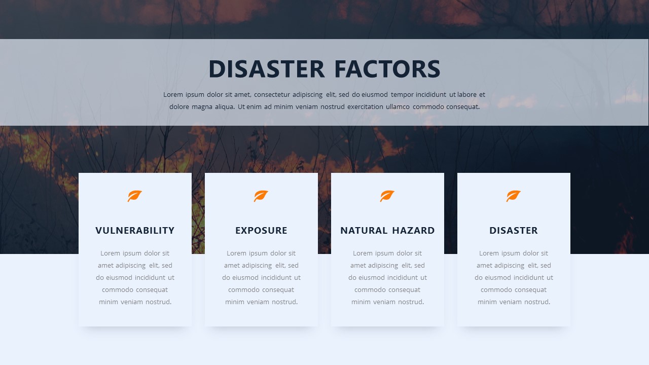 Disaster Management Template | Slidebazaar