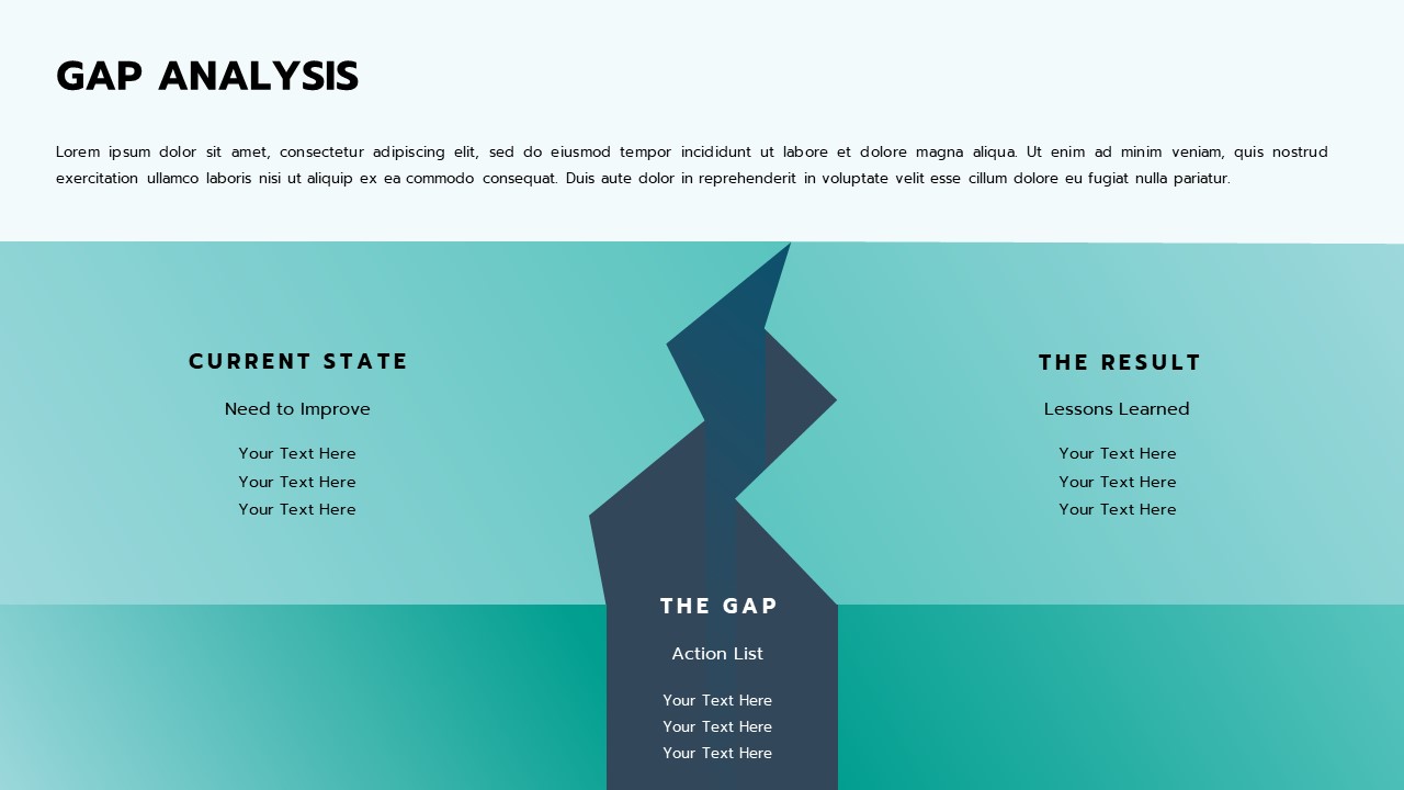 Gap Analysis Strategic Planning Template | Slidebazaar
