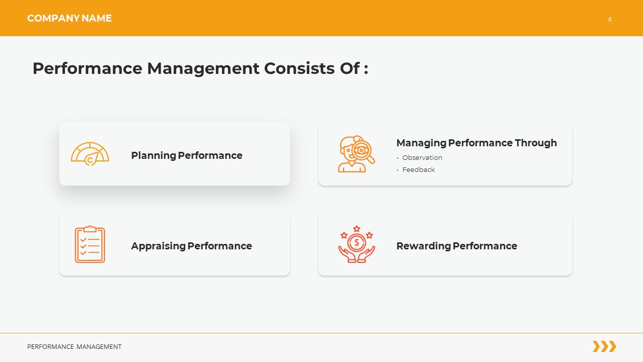 Performance Management Presentation Template | Slidebazaar