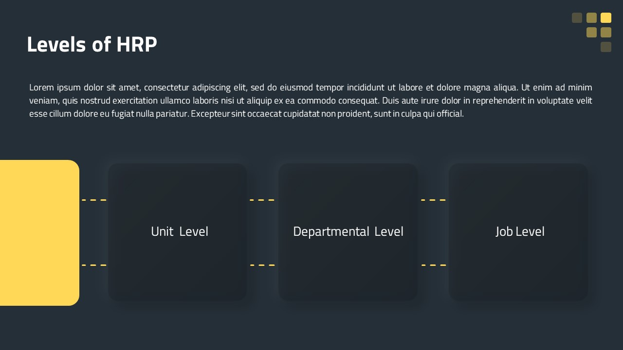 Human Resource Planning Template | Slidebazaar