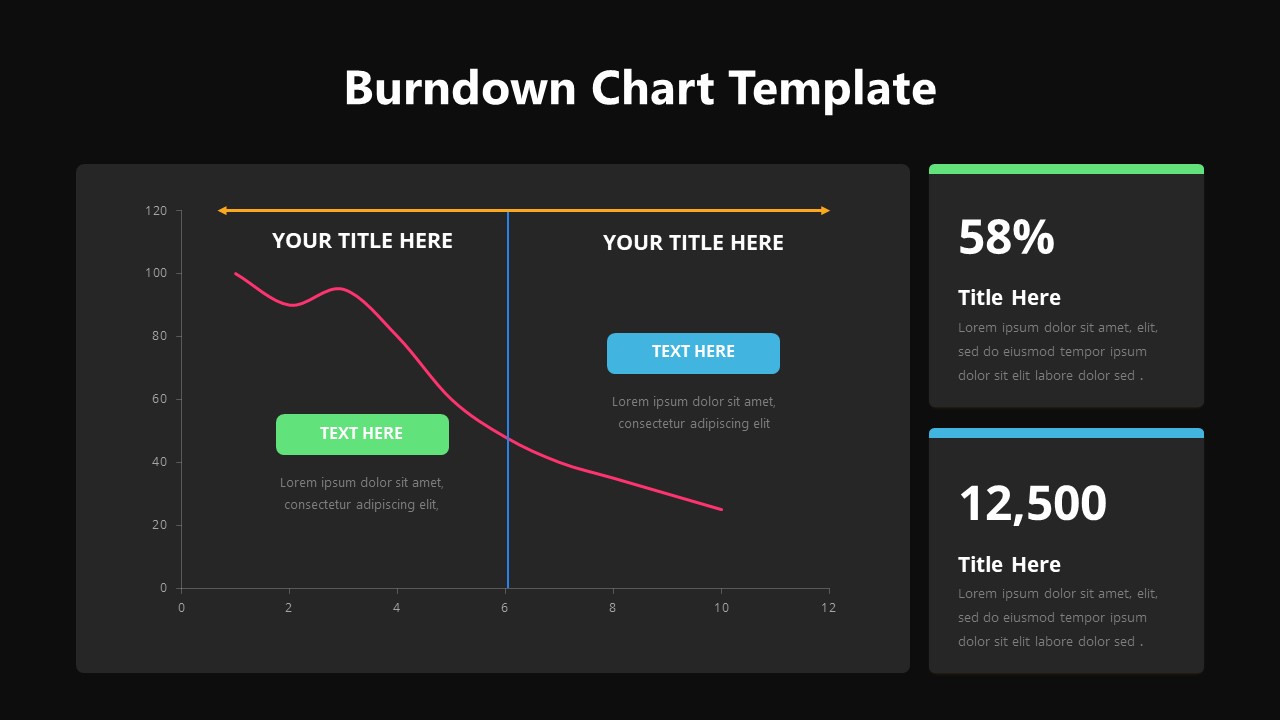 Burndown Chart PowerPoint Template | Slidebazaar