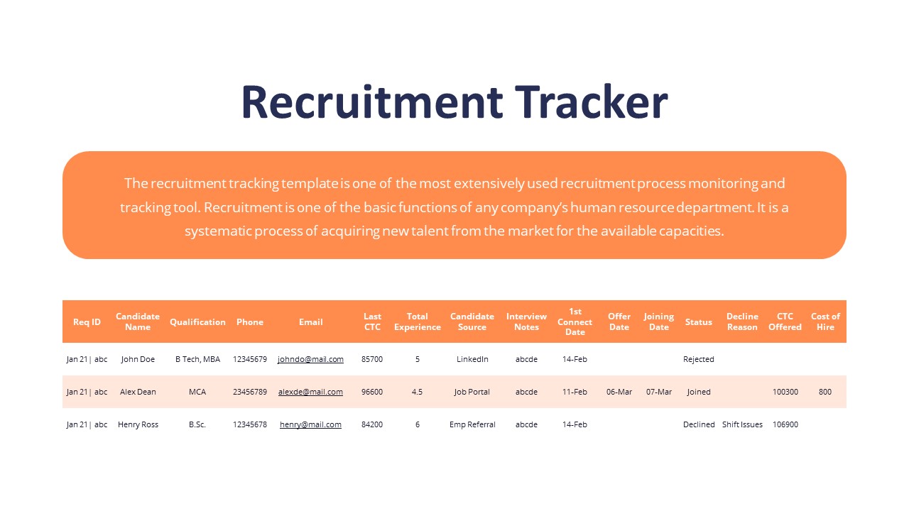 Recruitment Presentation Template | Slidebazaar