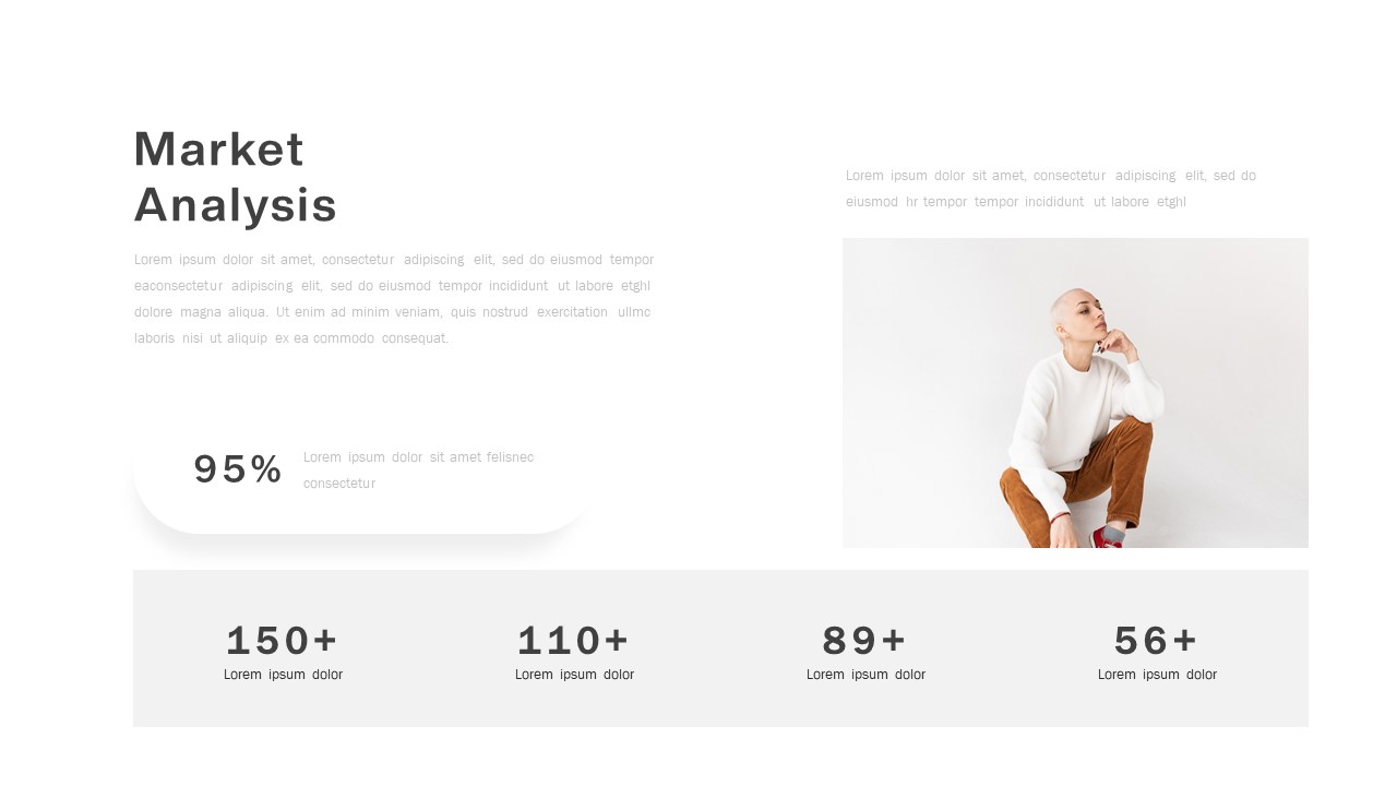 Metconnect Presentation Template | Slidebazaar