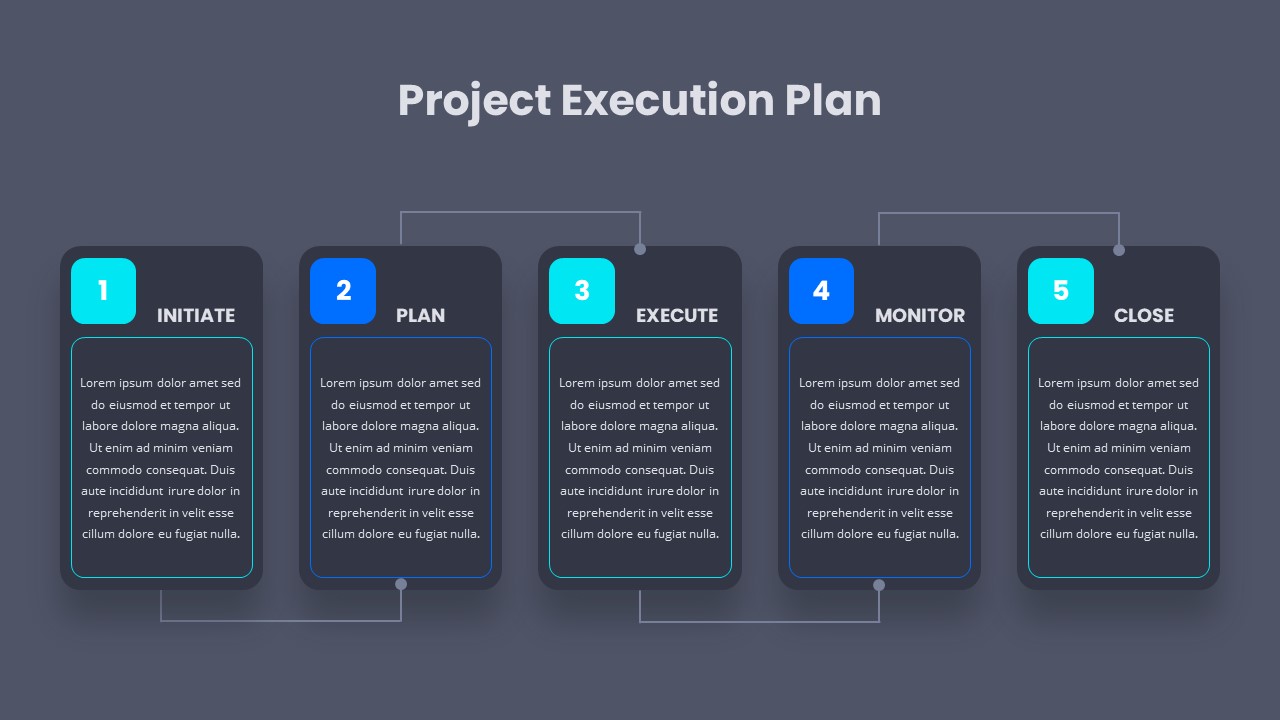 Project Execution Plan PowerPoint Template